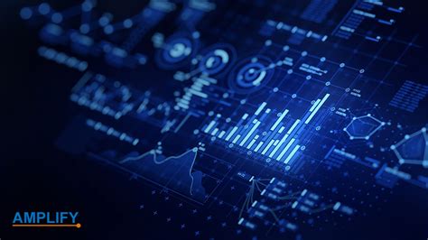 The Amplify Platform Explained The Amplify Program