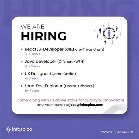 Seems Like A Good Opportunity Ux Designer Onsite Qatar Derin David