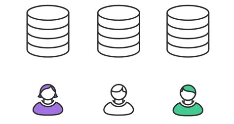 Git Workflow Overview