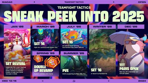 Tft Set 16 Release Date Para Teamfight Tactics Tft Por Toontv Tacter
