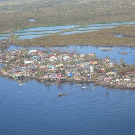 Collaborative Response In Disaster Risk Reduction Ecology And Jesuits In Communication