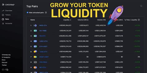 How To Create Pool On Uniswap Erc20 Pair Creation
