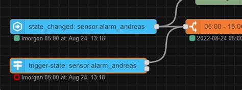 Node Red Not Triggering On Specific State Of A Sensor Node Red Home
