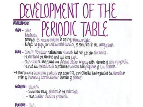 Development Structure And Periodic Table Revision Poster [aqa Gcse Chemistry Double And Triple 9