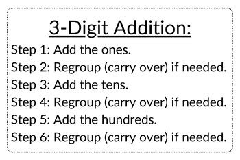 Digit Addition Digital Anchor Chart By McKenzies Marvelous Mayhem