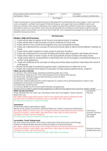 Unit Plan Scheme Of Work Teaching Resources