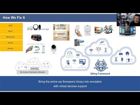 Hack In The Box Security Conference Talk Qiling Framework With Ida Pro From Hack In The Box