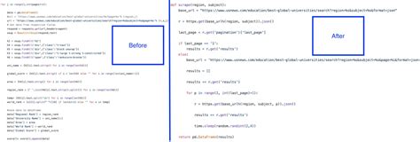 How To Build A Simple Web Crawler Towards Data Science