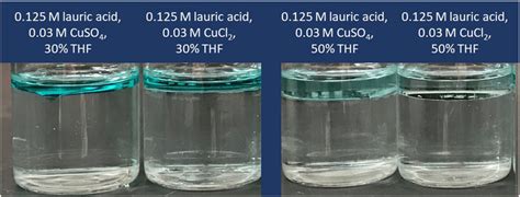 Bottle Tests Conducted Using Aqueous Solutions Of 0 03 M Cucl2 And