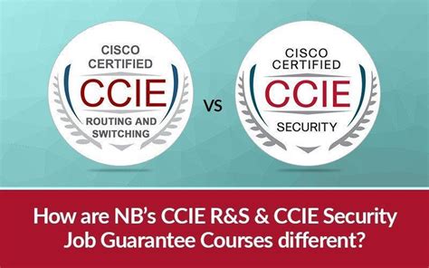 Network Bulls On Linkedin Networkbulls Ccie Ccna Ccnp