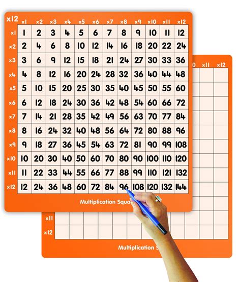 12x12 Multiplication Chart Multicolor Multiplication Chart Laminated