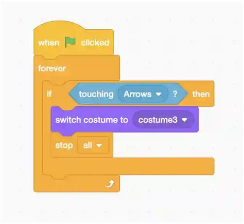 How To Make A Platformer Game In Scratch A Complete Tutorial With Images