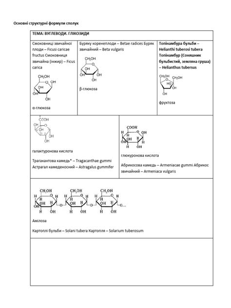 Формули | PDF