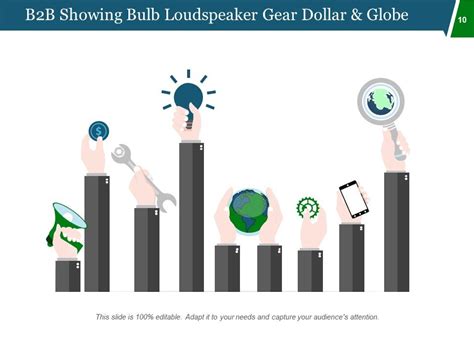 B2b Communication Proactivity Ppt Powerpoint Presentation Complete Deck