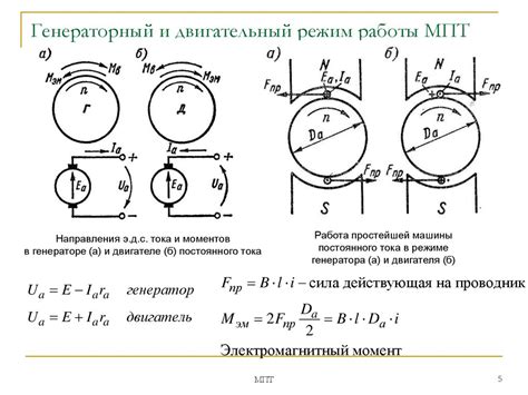 Электрические машины постоянного тока - презентация онлайн