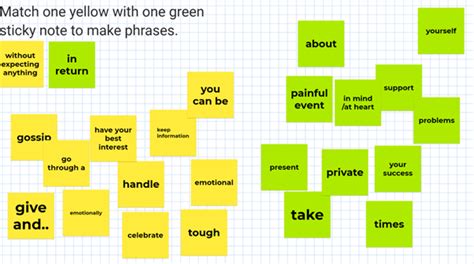 Pedagogical Approaches To The Teaching Of Formulaic Language