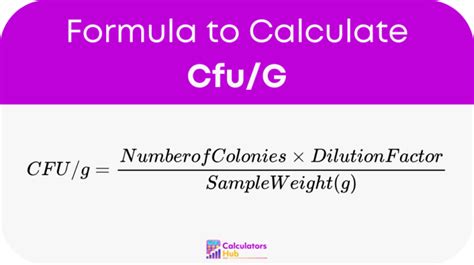 Cfu G Calculator