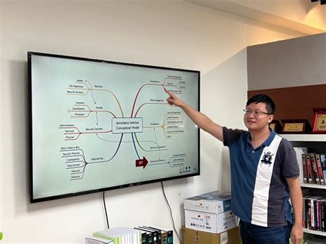 Wentz Wu Cissp Issmp Issap Issep Ccsp Csslp Cism Pmp Cbapwentz Wu Cissp Issmp Issap Issep