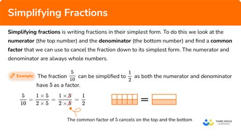 Simplifying Fractions Gcse Maths Steps And Examples
