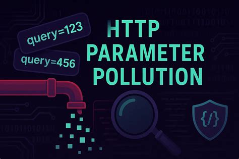 Exposing Login Page Vulnerabilities With Time Based Sql Injection By