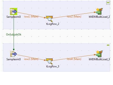 How To Read Validate And Insert An Xml Data Into Qlik Community 2304188