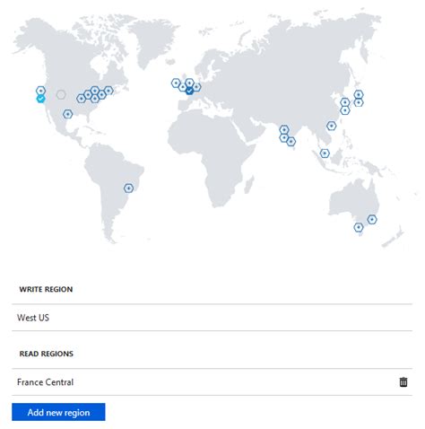 Planet Scale Event Sourcing With Azure Cosmos Db By Thomas Weiss Medium
