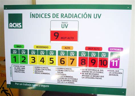 Comité Paritario Inia La Platina Letrero Informativo Radiación Uv
