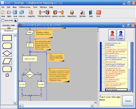 The User Interface Of The Groupware Application Synergo Consisting Of Download Scientific