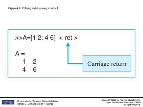 Appendix A Matlab Basics Modern Control Systems Eleventh