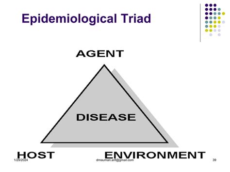 1 Basic Epidemiologyppt