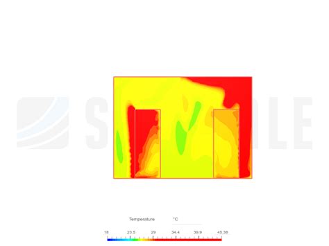 Server Room Cfd By Viputt Simscale