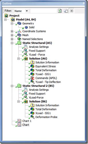 Making Charts And Tables In ANSYS Mechanical PADT