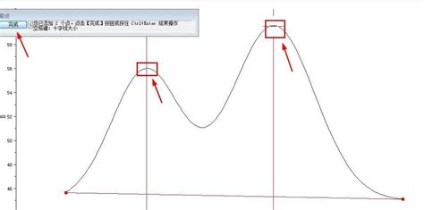 科研绘图 利用Origin一招学会彩色拟合曲线图 知乎