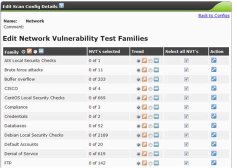 第五章 漏洞评估 Kali Linux 秘籍 中文版