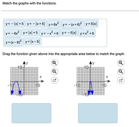 Solved Match The Graphs With The Functions Y X Chegg Com