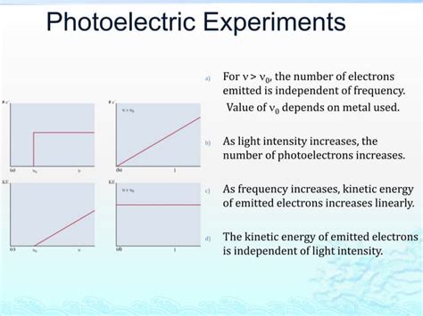 Chapter Structure Of Atom Class PPTX Chemistry Science