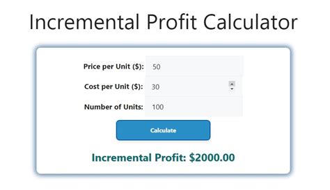 Incremental Profit Calculator Savvy Calculator