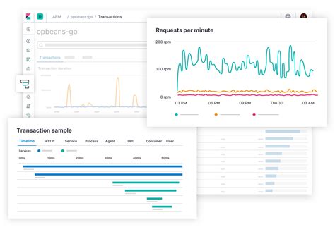 21 Best Nosql Databases Reviewed For 2025 The Cto Club