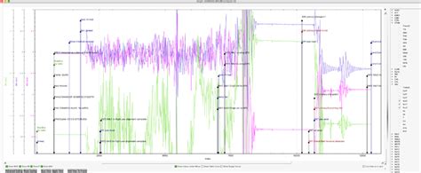 Pixhawk Apm Throttle Issues Page 2 Copter 3 5 ArduPilot Discourse