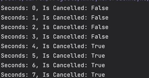 Foreachasync Continues After Cancellation Token Is Cancelled · Issue 1940 · Dotnetreactive