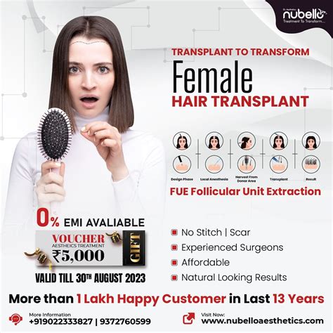 Vivek Gupta Posted On Linkedin