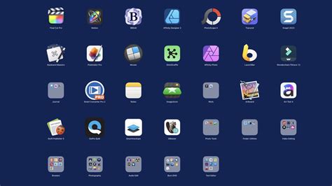 Organizing Your Macs Launchpad Macintosh