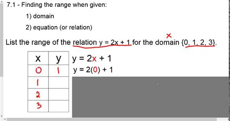 71 Part 2 Finding Range When Given Domain And Equation Relation Youtube