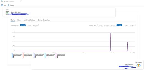Solved Is It Possible To Have Multiple Azure Function Handlers As