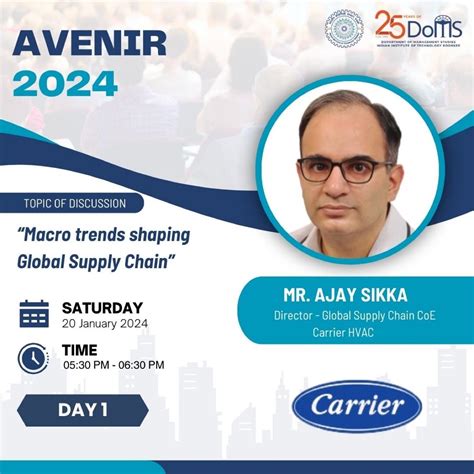 Lakshay Rohilla Posted On Linkedin