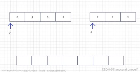 Python实现leetcode题合并两个有序列表超详细流程图分析以及代码思路 Toy模板网