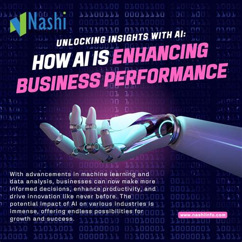 nashi informatics solutions private limited on linkedin ai artificialintelligence nashi it