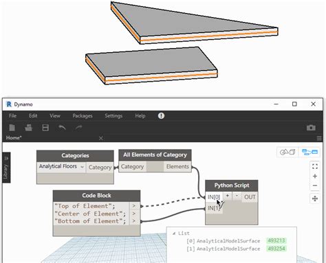 Python Nodes Basics Share Dynamo