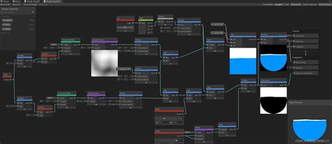 【unity shadergraph】 制作一个 高级流体水球效果 unity实现流体效果 csdn博客