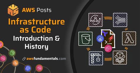 Infrastructure As Code On Aws An Introduction Rserverless